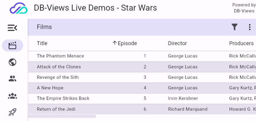 Create Star Wars live demo - Deby.AI